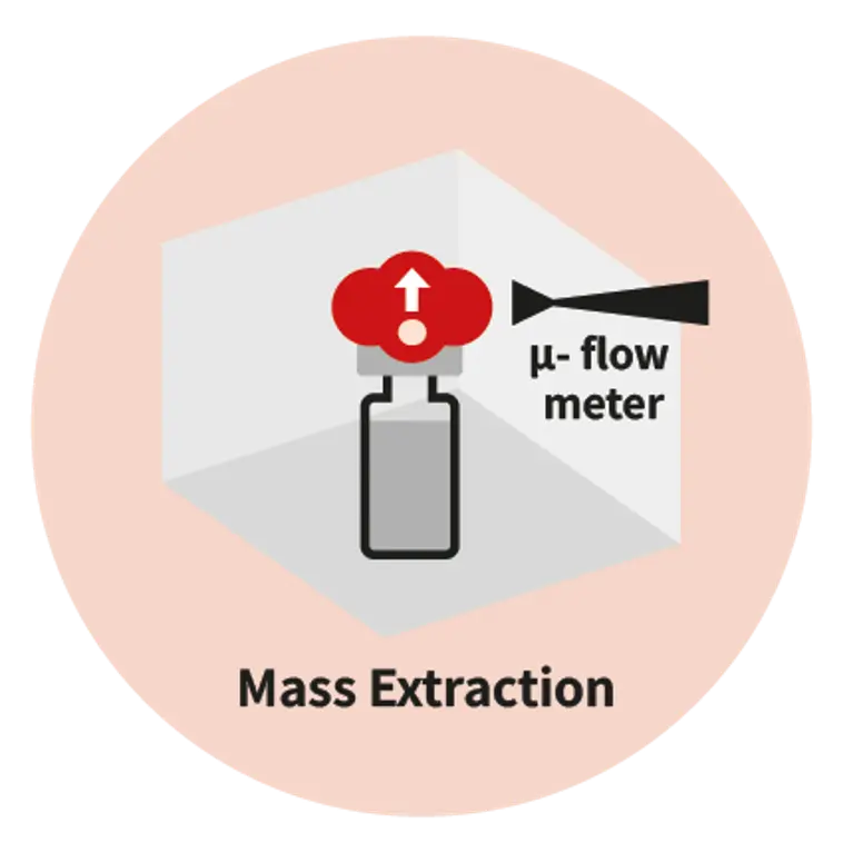Leak Detection for Container Closure Integrity Testing (CCIT ...