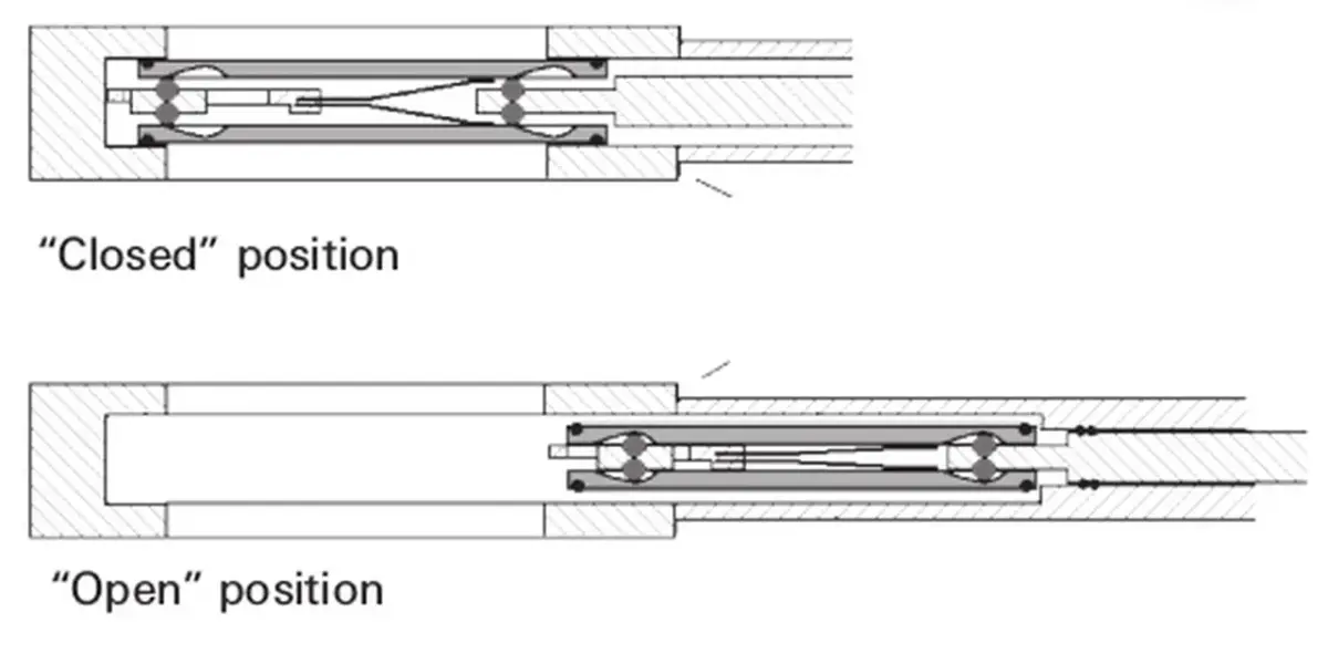 Valves in Vacuum Technology - Know-How | Pfeiffer Canada