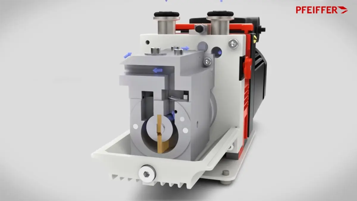 Rotary Vane Pumps: Robust and Durable | Pfeiffer Global